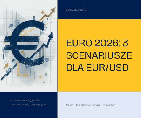 Prognoza euro 2026 : inflacja 1,9%, stopy EBC i kurs EUR/USD